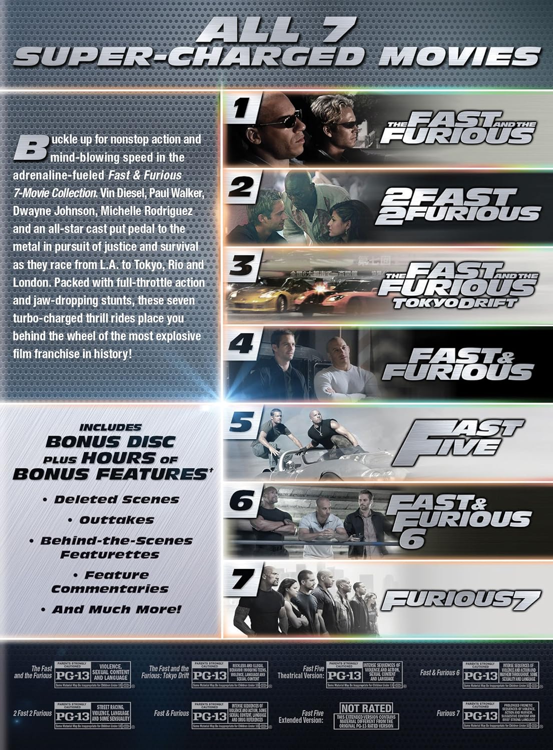 Fast & Furious 7 Movie Collection (DVD) - WTS Retro - Køb filmen her